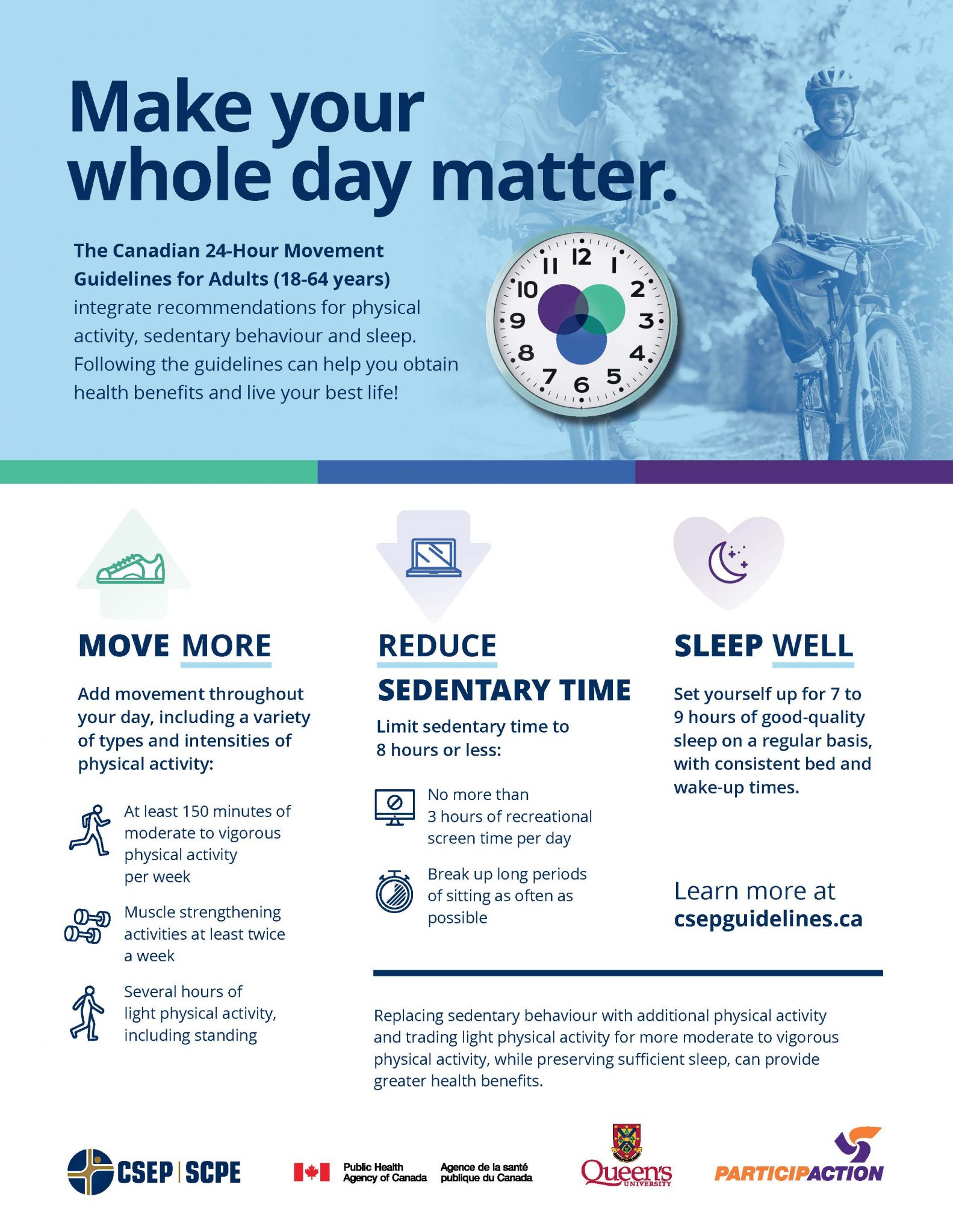 NEW 24 Hour Movement Guidelines for Adults/Older Adults – SportNL